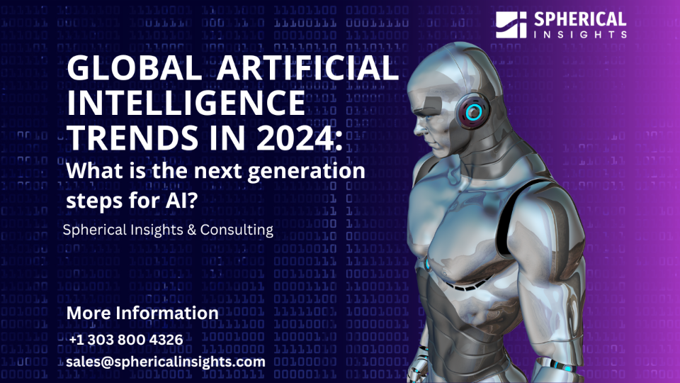 Spherical Insights - Blogs | Industry Blogs | Market Blogs