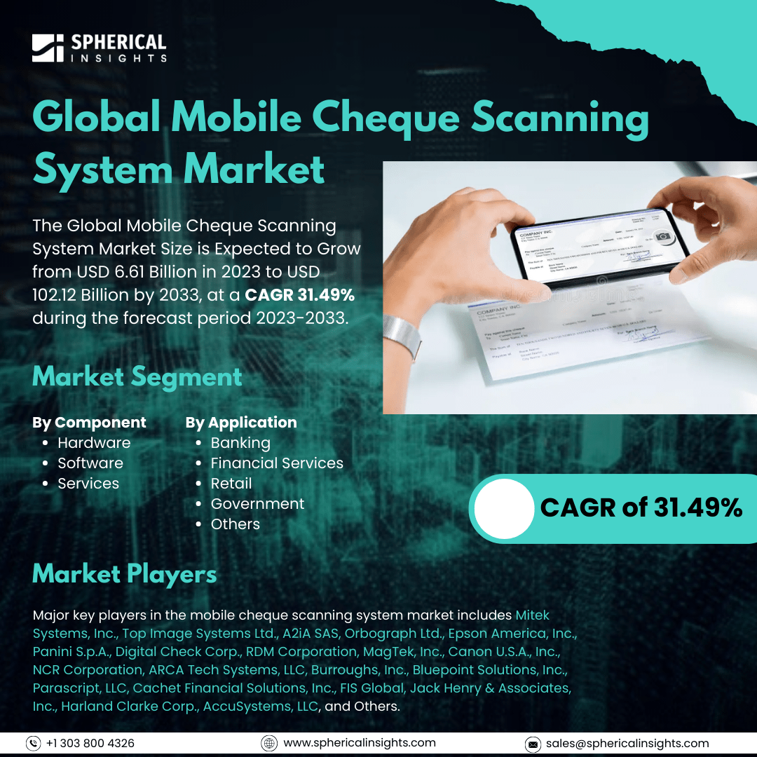 Mobile Cheque Scanning System Market Size and Forecast 2033
