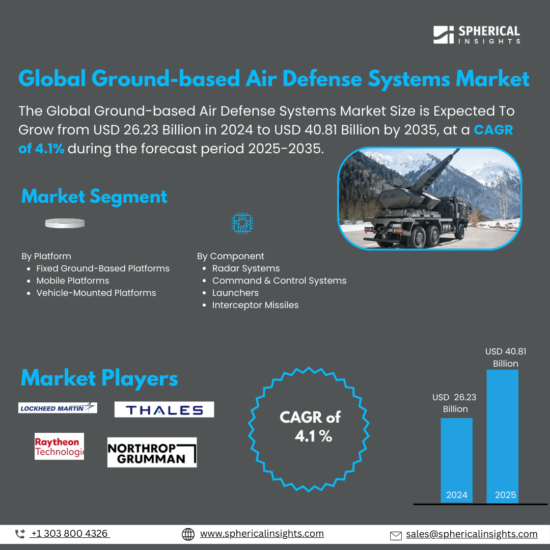 Pharmaceutical Industry Trends and Innovations 2025